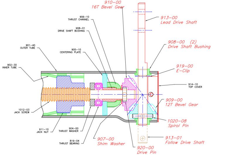 4 Most Important RV Landing Gear Accessories - Venture Mfg. Co.